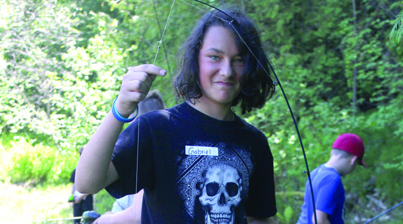 Gone fishin’ - The Equity